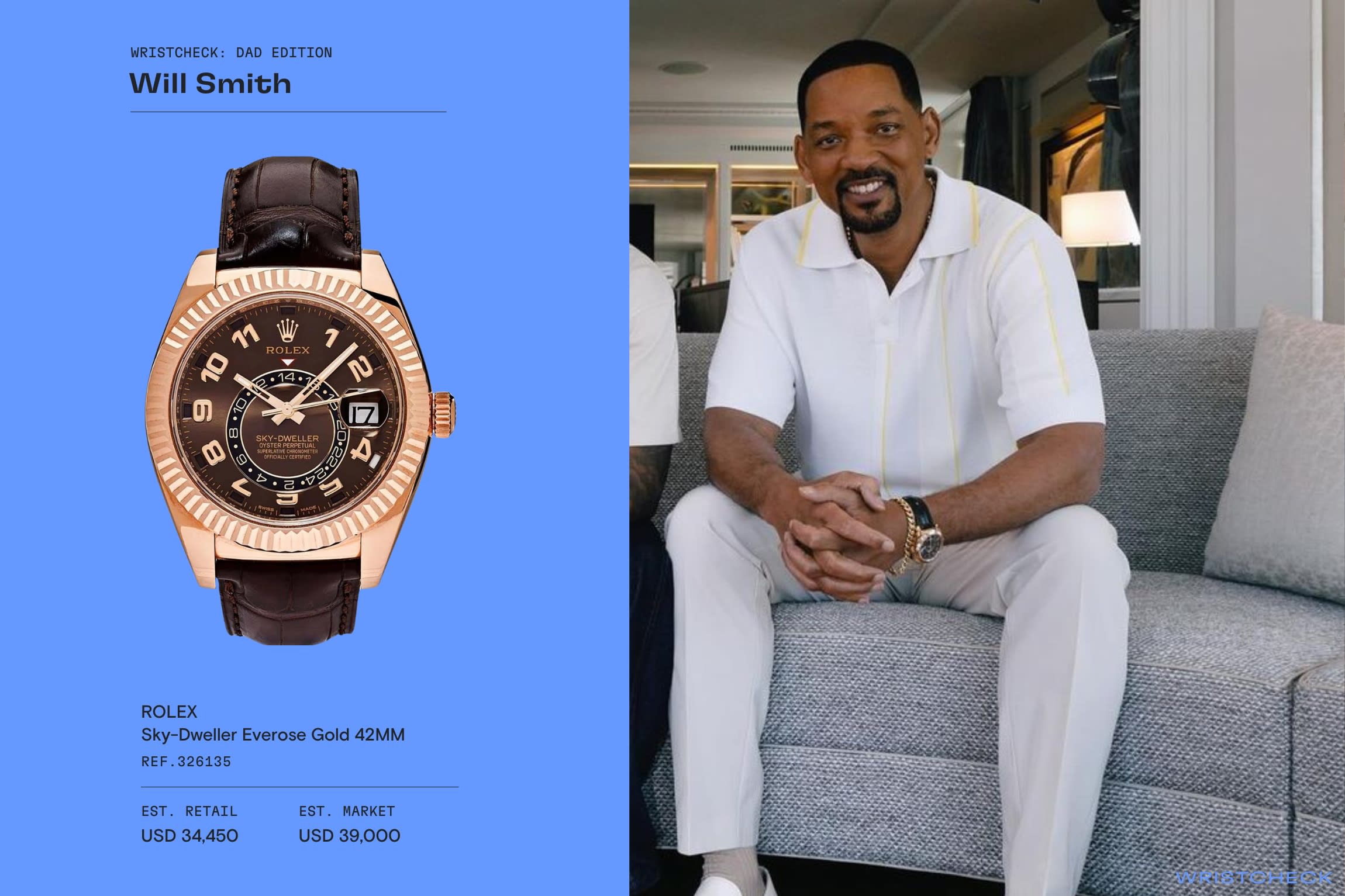 Famous Fathers and Their Watches | Wristcheck