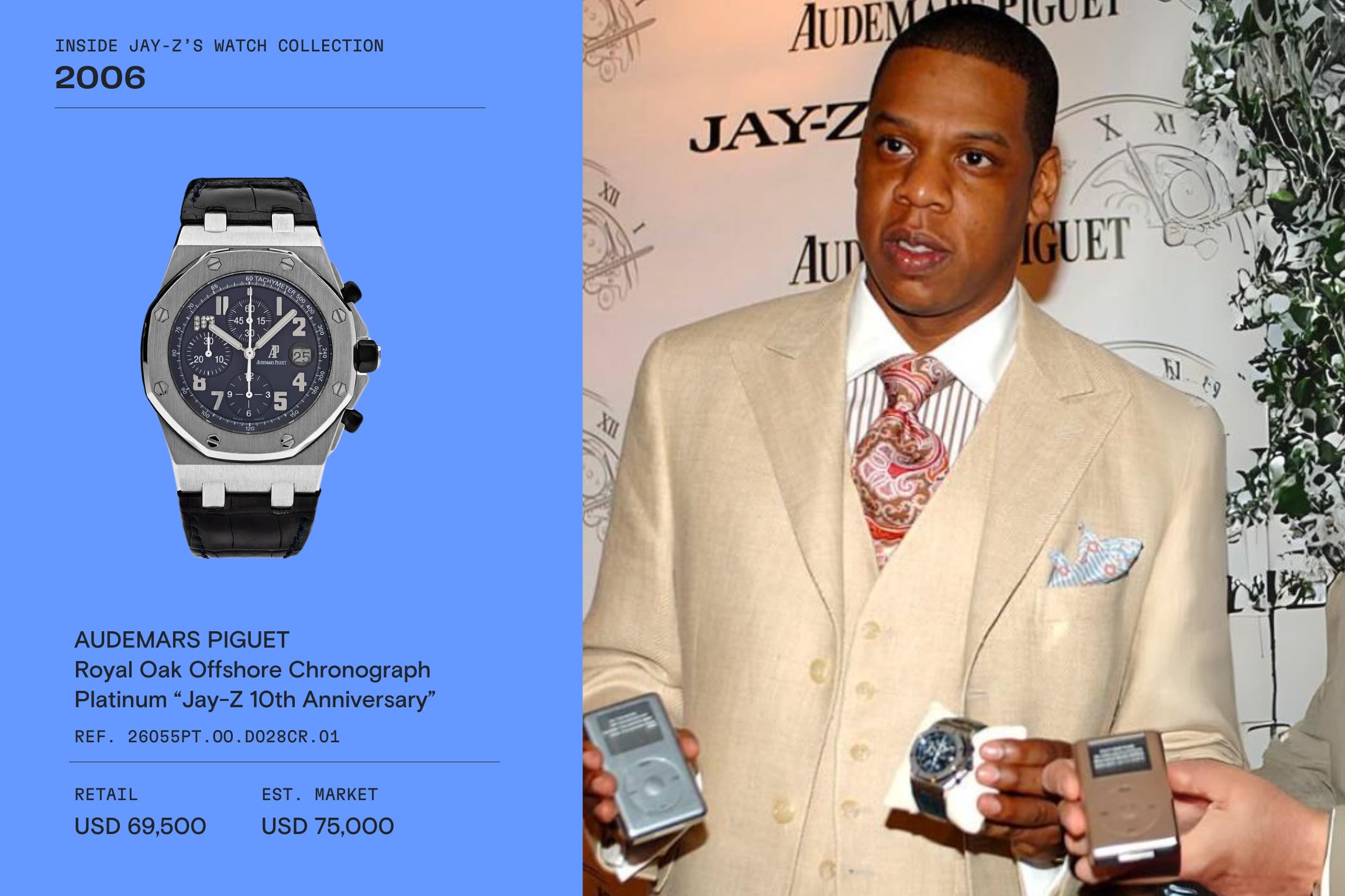 INSIDE JAY-Z’S WATCH COLLECTION | Wristcheck