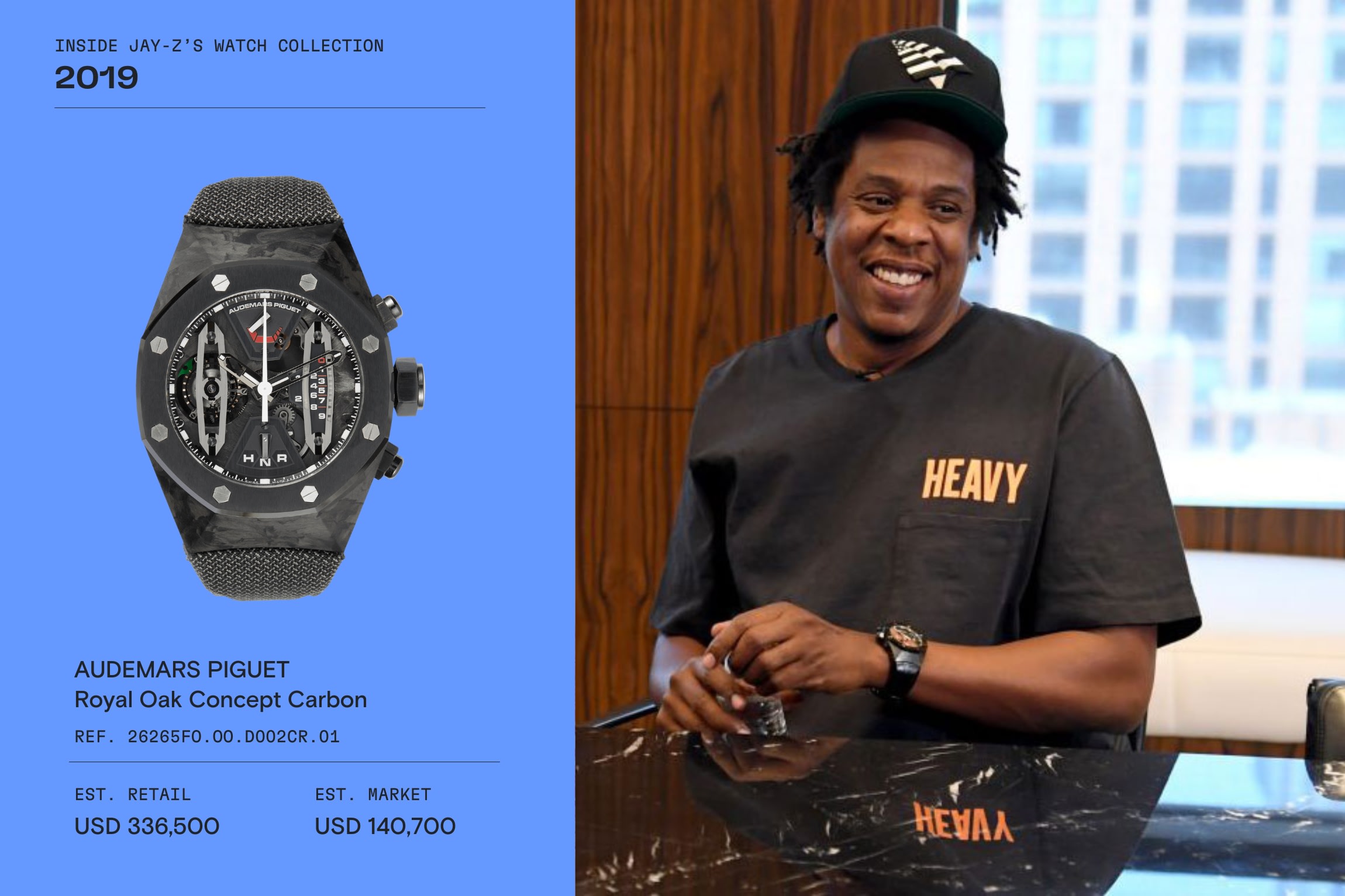 INSIDE JAY-Z’S WATCH COLLECTION | Wristcheck