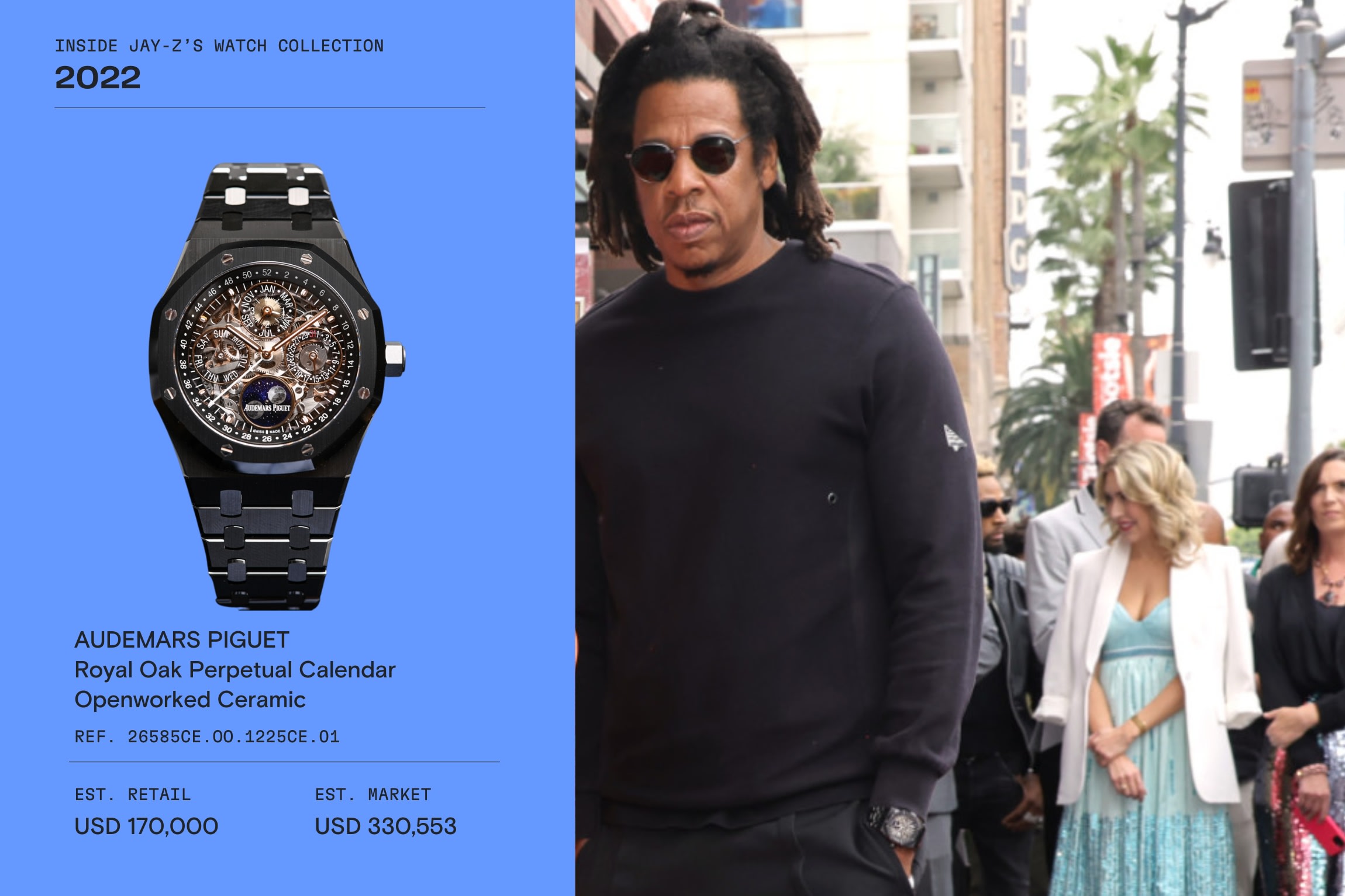 INSIDE JAY-Z’S WATCH COLLECTION | Wristcheck