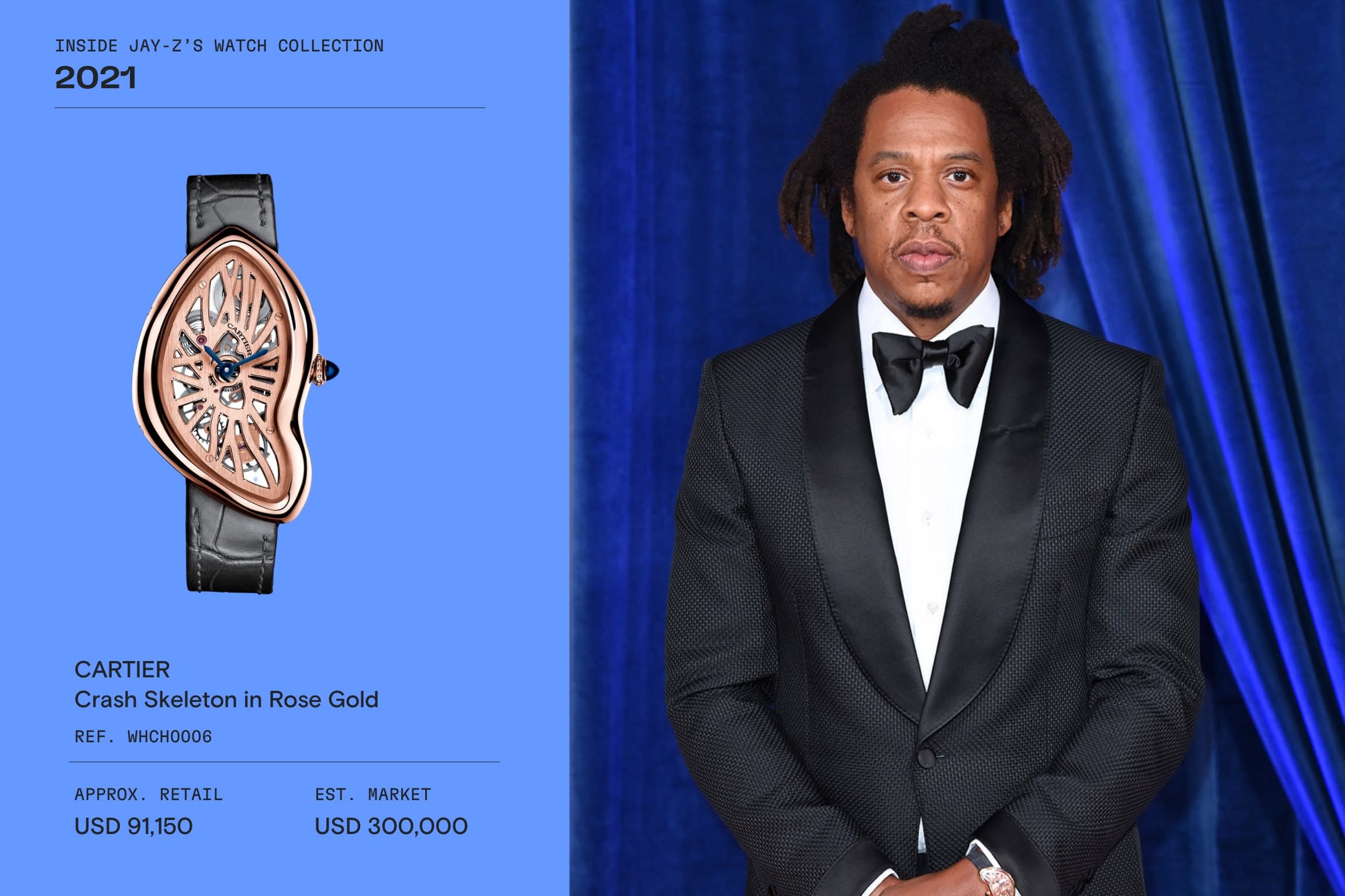 INSIDE JAY-Z’S WATCH COLLECTION | Wristcheck