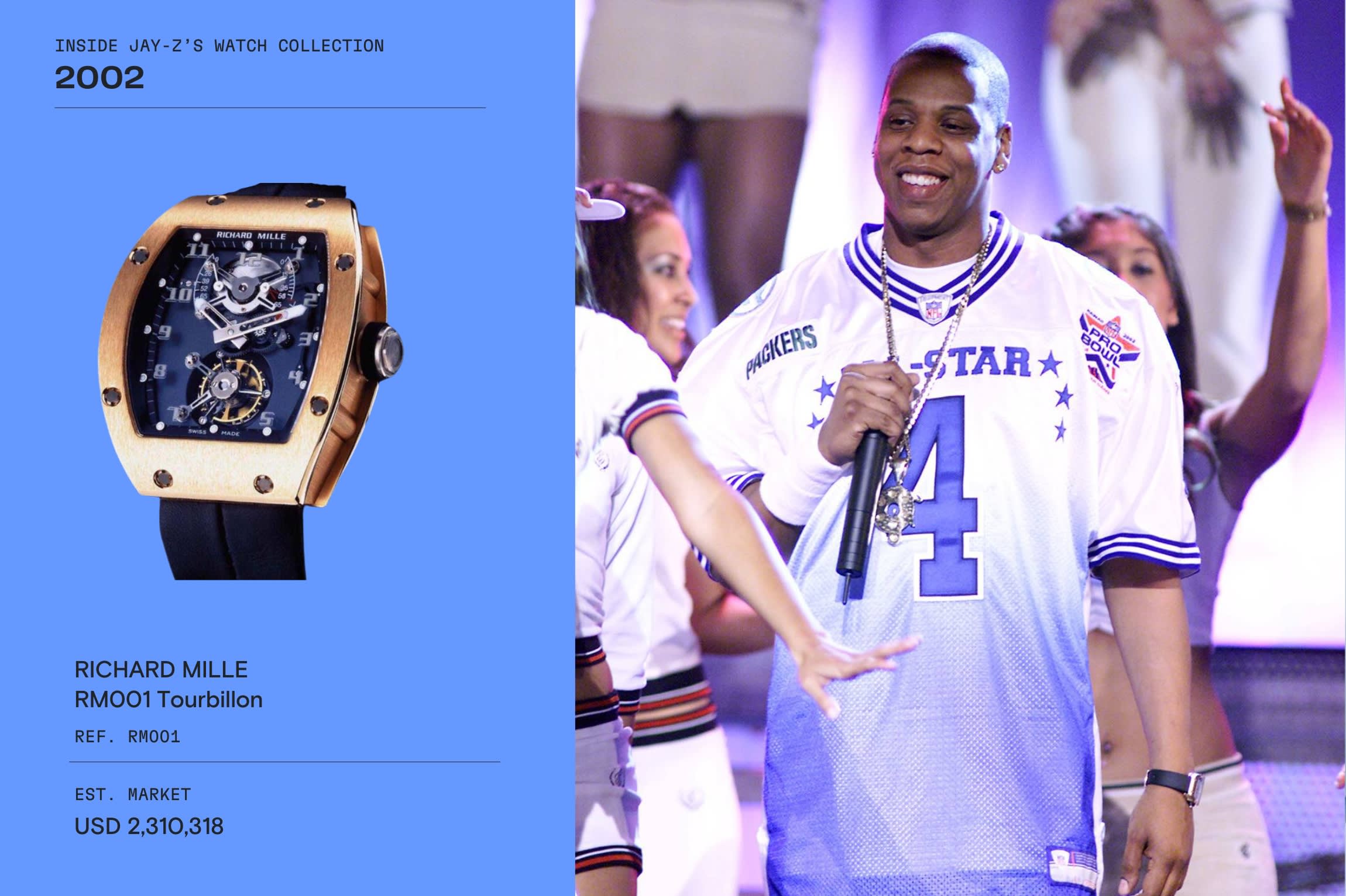 INSIDE JAY-Z’S WATCH COLLECTION | Wristcheck