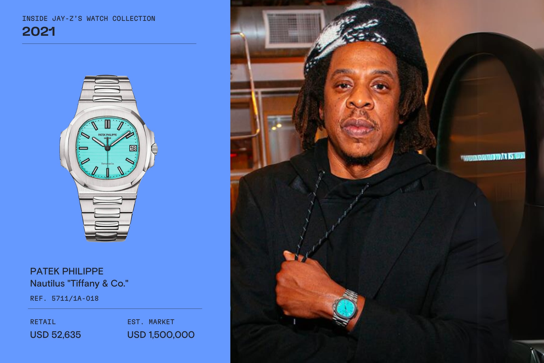 INSIDE JAY-Z’S WATCH COLLECTION | Wristcheck
