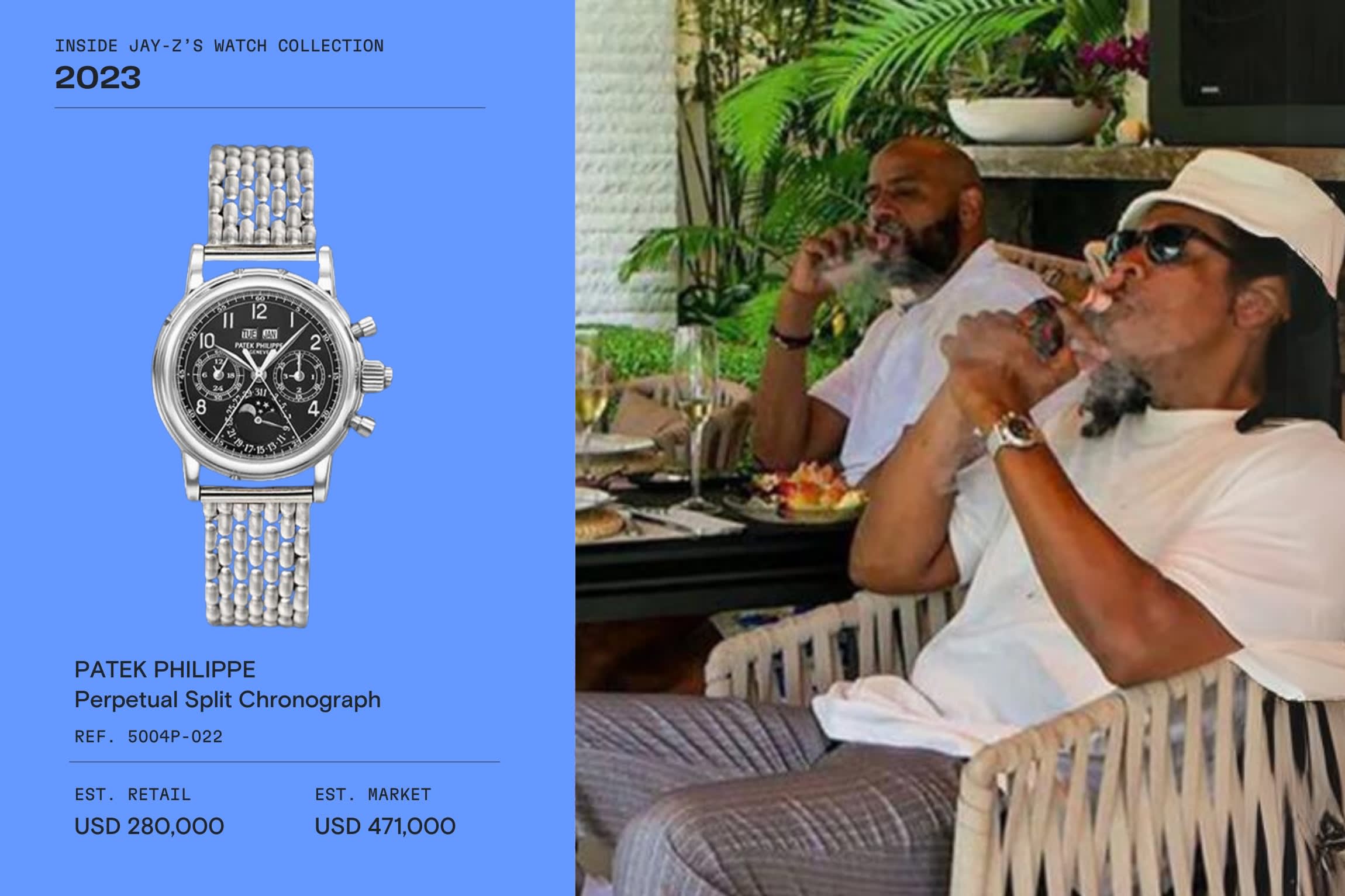 INSIDE JAY-Z’S WATCH COLLECTION | Wristcheck