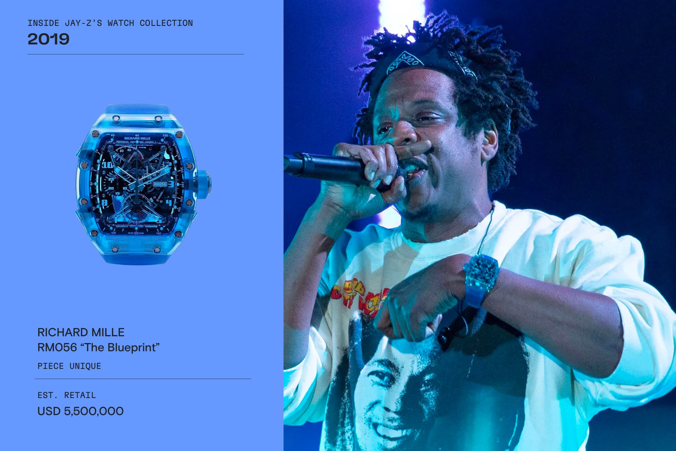 INSIDE JAY-Z’S WATCH COLLECTION | Wristcheck