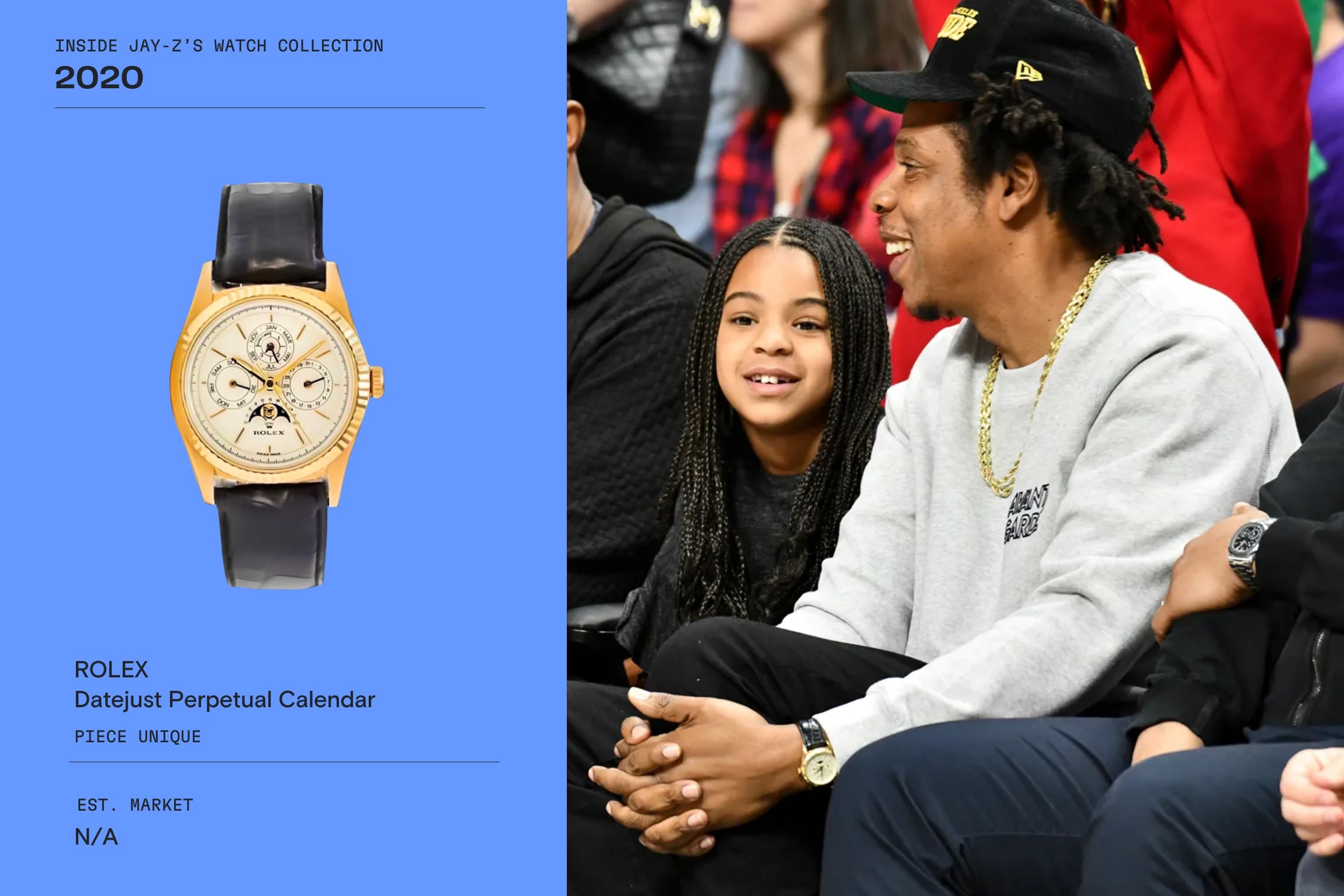 INSIDE JAY-Z’S WATCH COLLECTION | Wristcheck