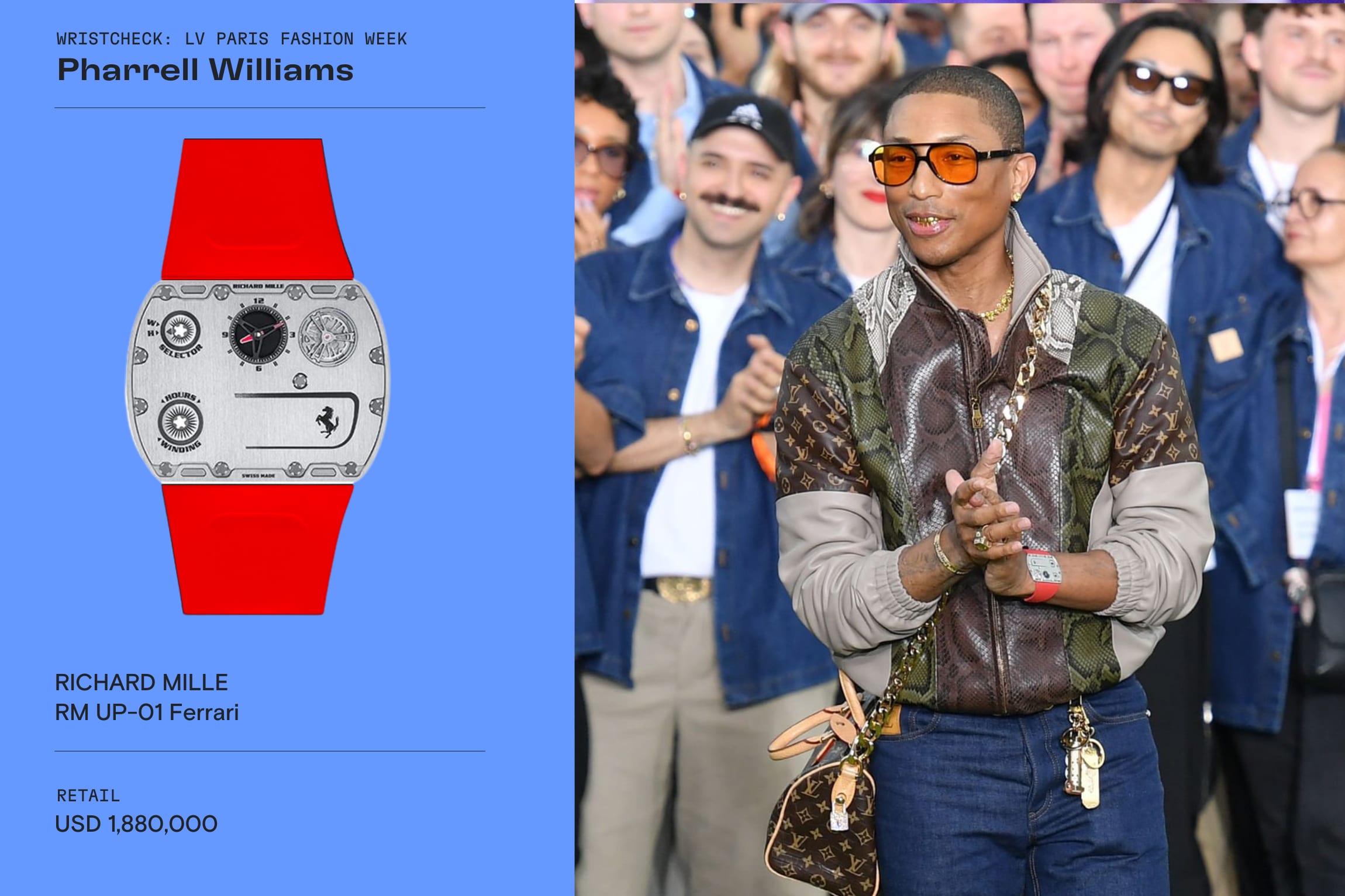 Coolest Watches at The Louis Vuitton Spring/Summer 2025 Show | Wristcheck