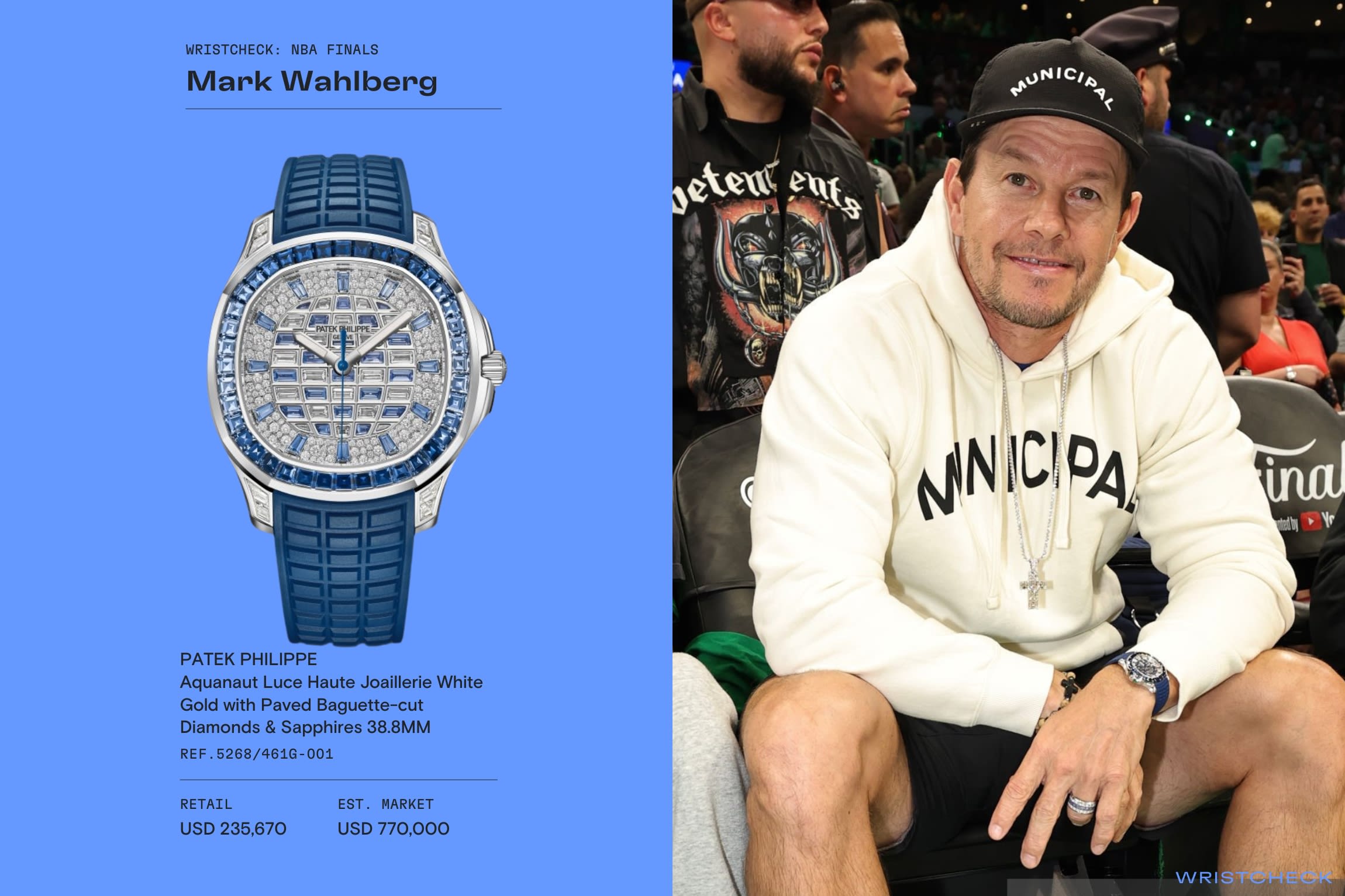 Watches at NBA Finals | Wristcheck