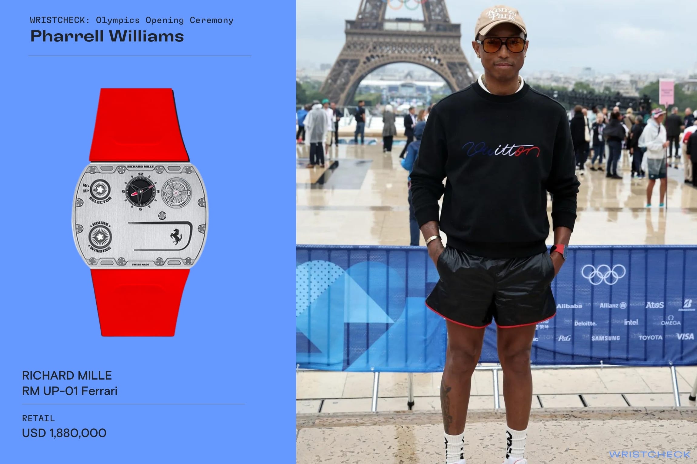 All The Watches at the 2024 Paris Olympics Opening Ceremony | Wristcheck