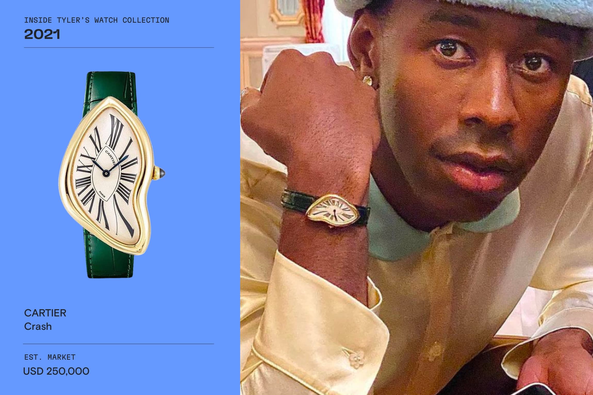 Tyler, The Creator's Watch Collection | Wristcheck