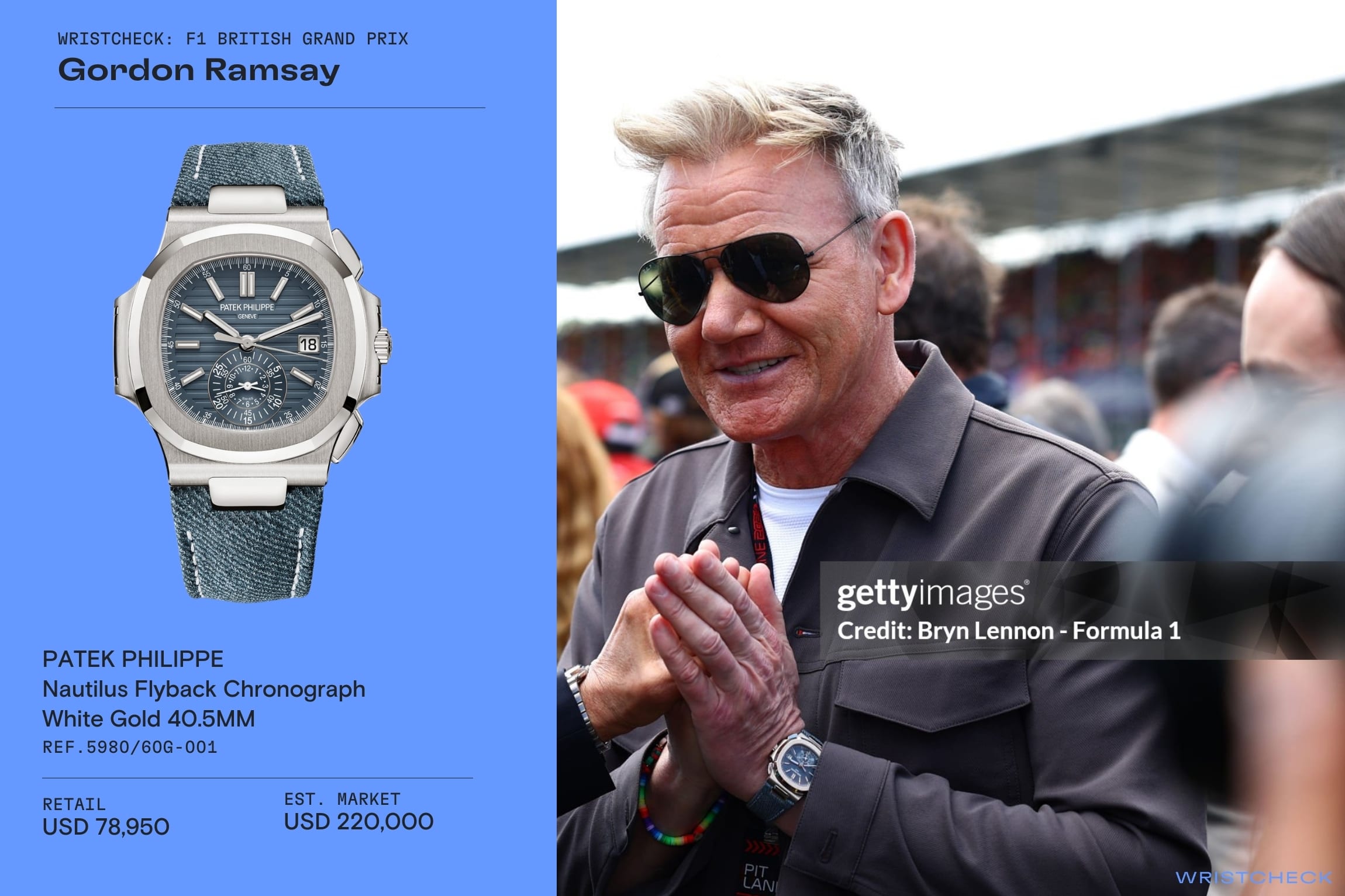 Hottest Watches at The 2024 British Grand Prix | Wristcheck