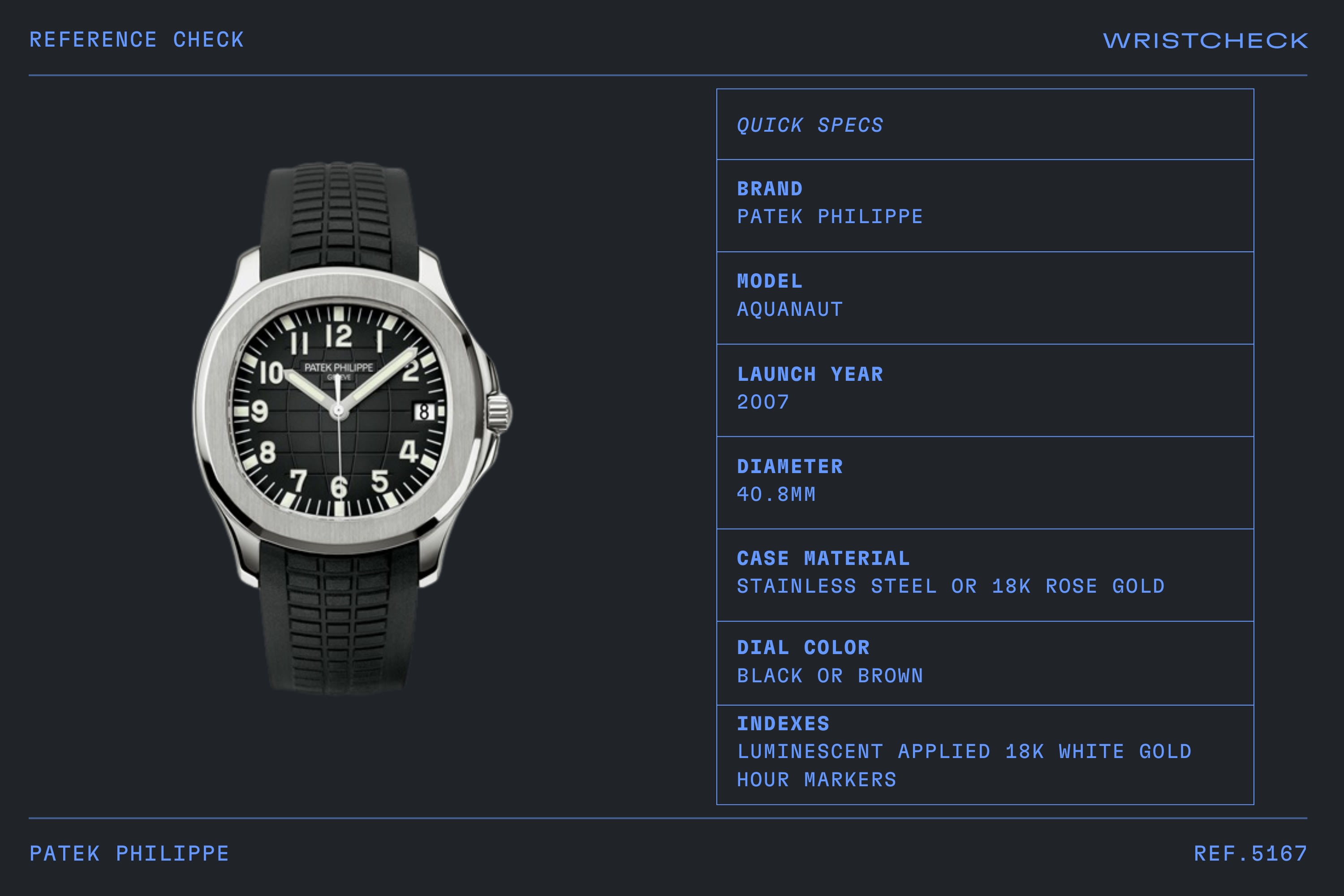 Patek Philippe Aquanaut ref. 5167 | Wristcheck