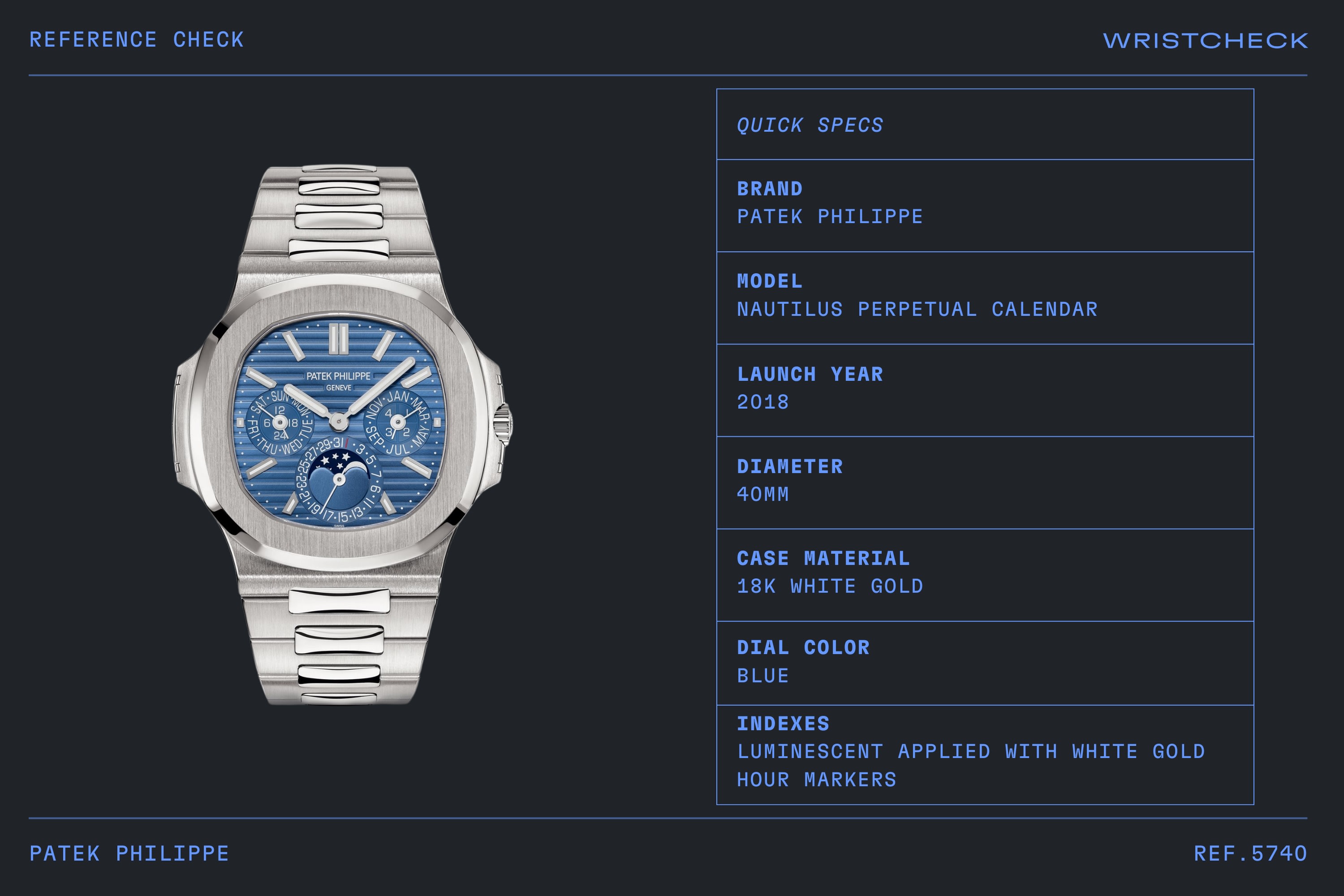 Patek Philippe Nautilus Perpetual Calendar ref. 5740 | Wristcheck