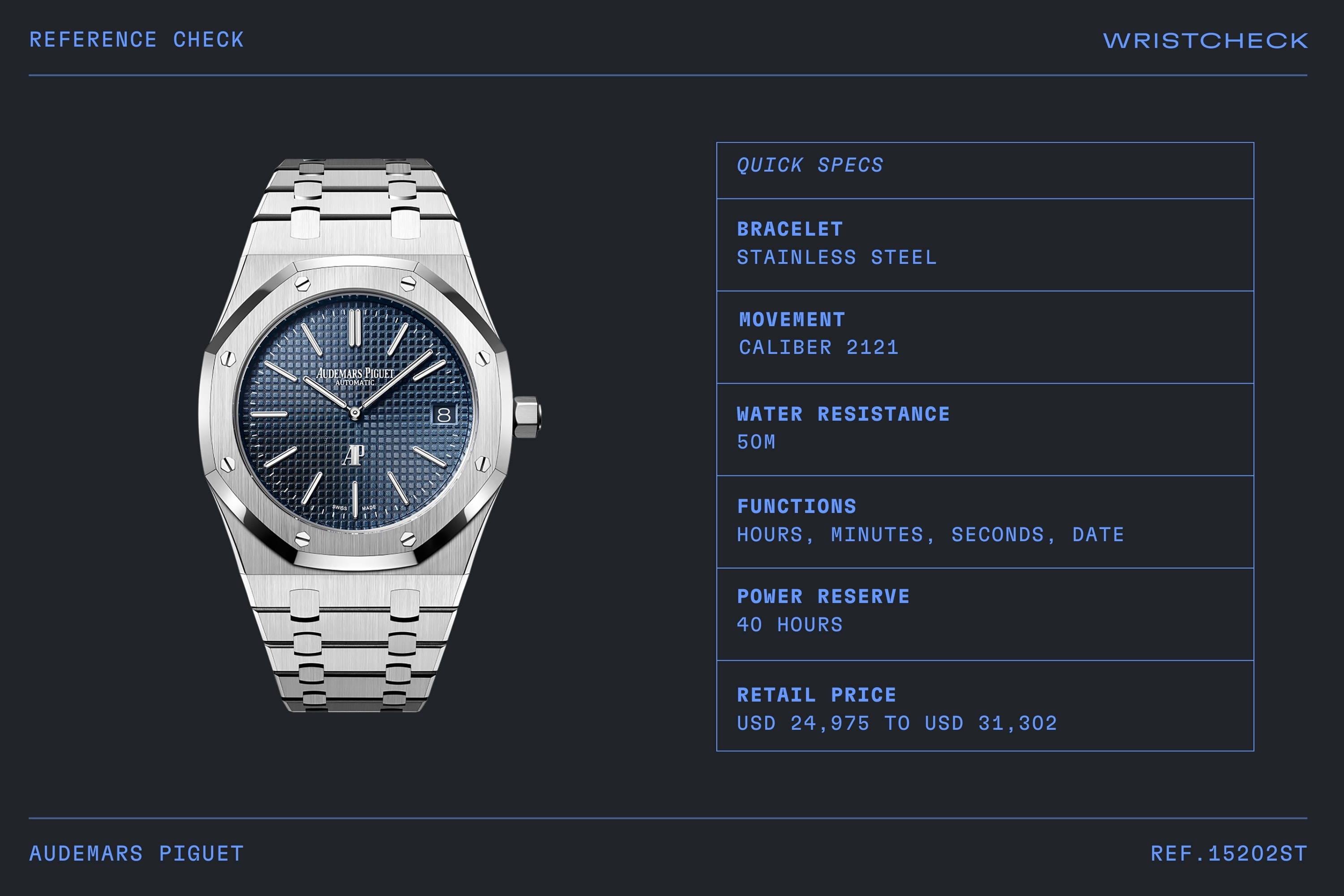 Reference Check: Audemars Piguet Royal Oak Selfwinding 15202ST | Wristcheck