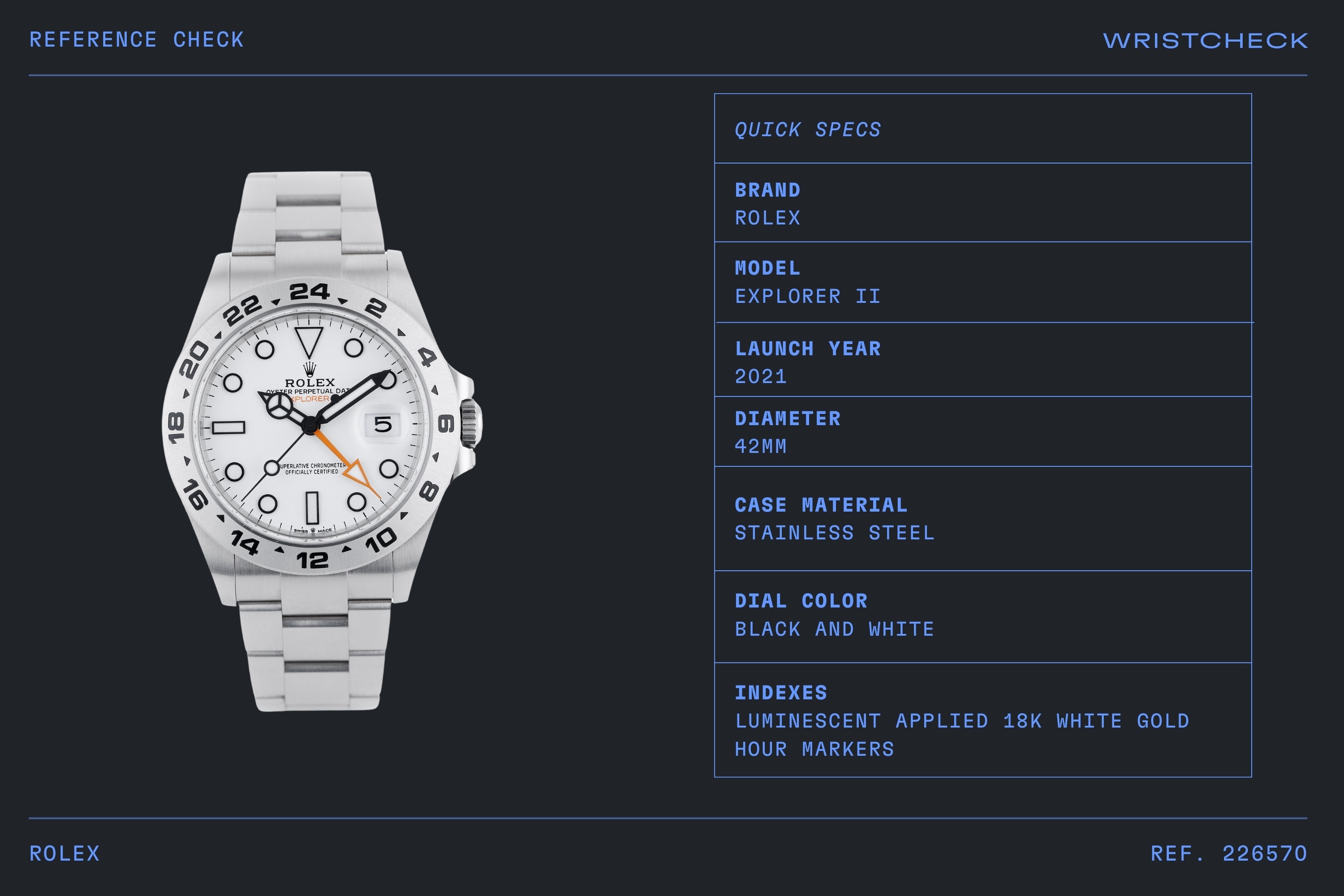 Rolex Explorer II ref. 226570 | Wristcheck
