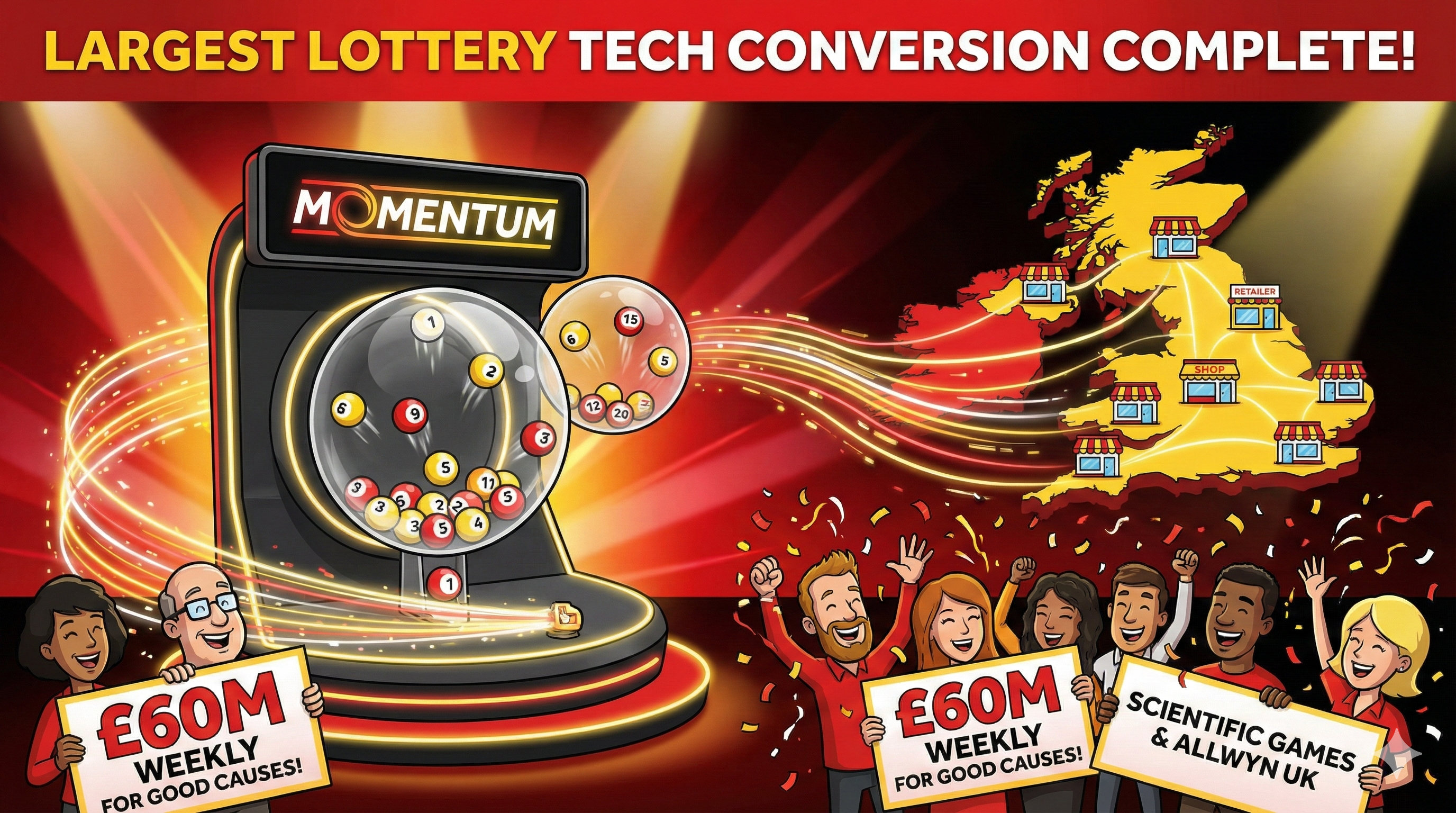 Scientific Games Completes UK Lottery Upgrade