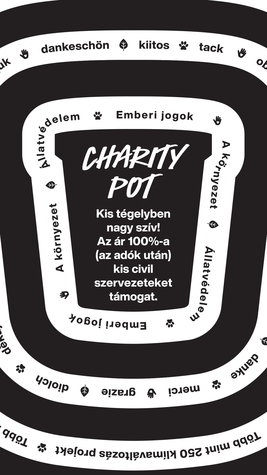 15. születésnapját ünnepli a Charity Pot - We Are Lush — Hungary