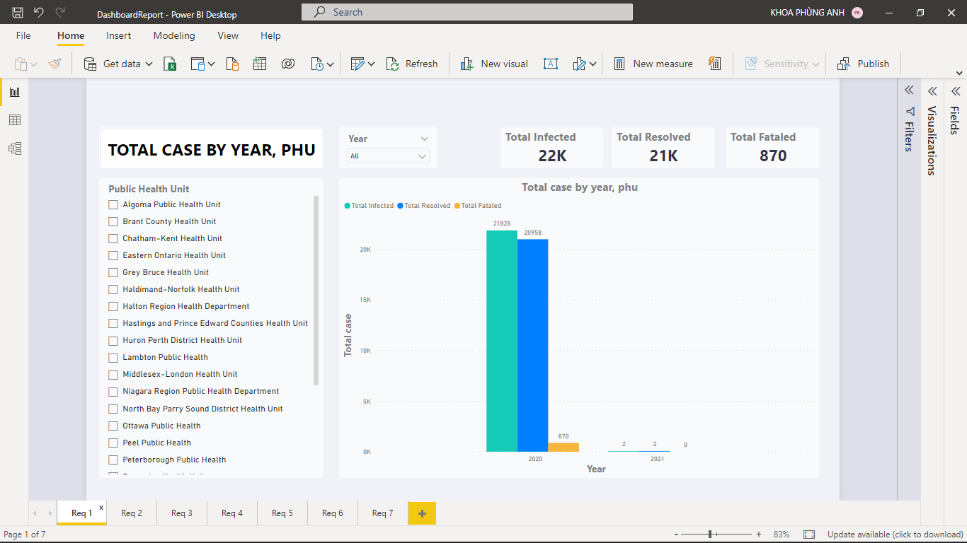 GitHub - HTTT-BI/DATH-ETL