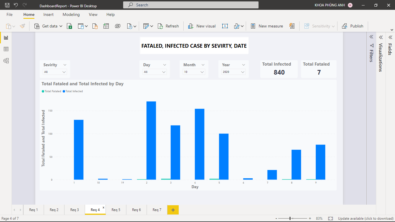 GitHub - HTTT-BI/DATH-ETL