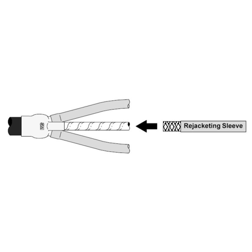3M™ RJS-3-4FT Rejacketing Sleeve, 4 ft L, For Use With 3M™ Cold Shrink ...