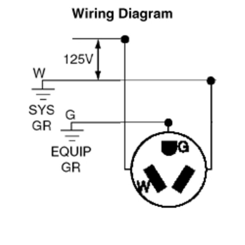 Leviton® Black & White® 830-T Angled Grounding Wallplate Mount Straight ...
