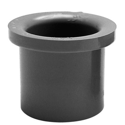 Ipex | Conduit Bushings | Werner Electric