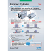 SMC CDQ2B32-100DZ Compact Cylinder | Werner