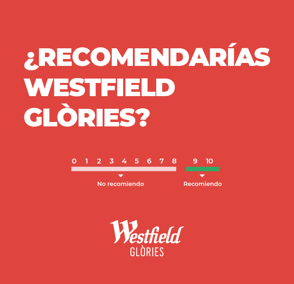 Shopping Center | WESTFIELD GLÒRIES