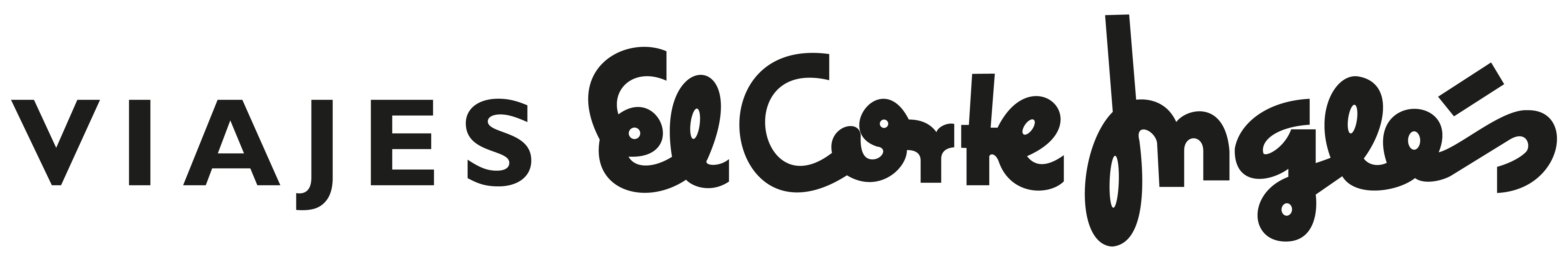 VIAJES EL CORTE INGLES