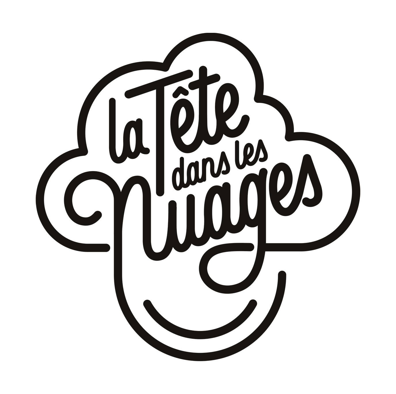 LA TÊTE DANS LES NUAGES | Confluence