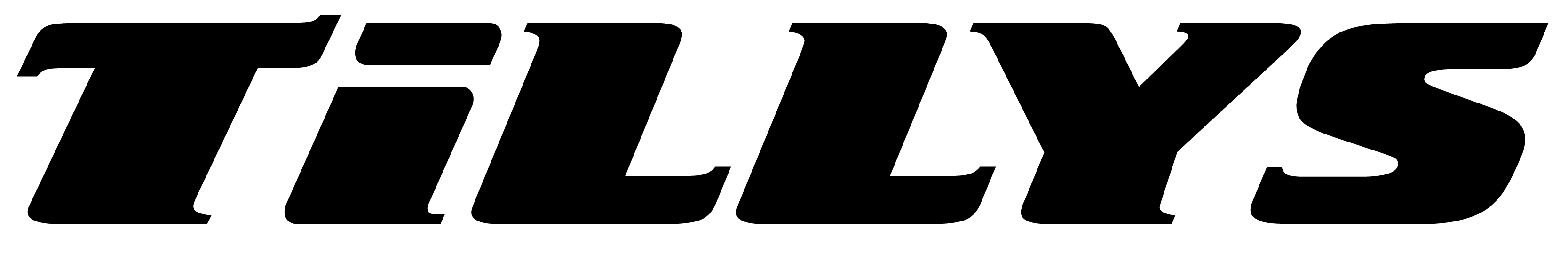 Tilly's | Westfield Plaza Bonita