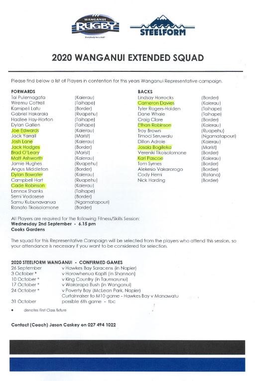 2020 Wanganui Extended Squad | Whanganui High School