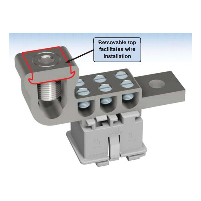 EXM 881 BRC400 SPLITTER BLOCK 400A | Bartle & Gibson Wholesale