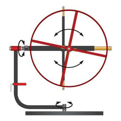 HEATLINK 10000 ROTATING PIPE DISPENSER | Bartle & Gibson Wholesale