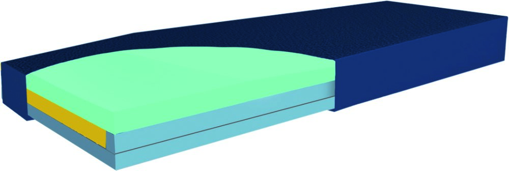 Hyper AIR hybrid Luftzellen Matratze | WiBU