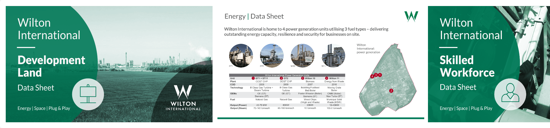 Wilton International - development land, energy & utilities for large ...