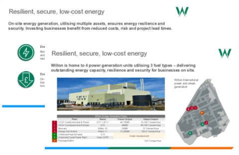 Hydrogen could be key to delivering ‘Net Zero’. As Sembcorp Energy UK develops Wilton ...