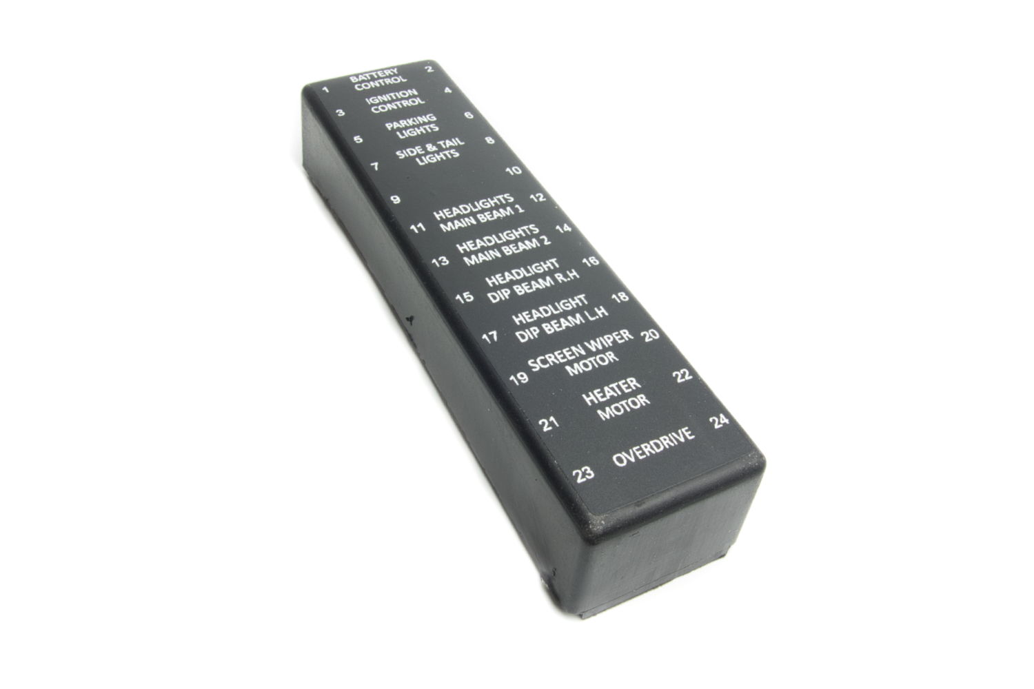 Wins International - Fuse Box Cover