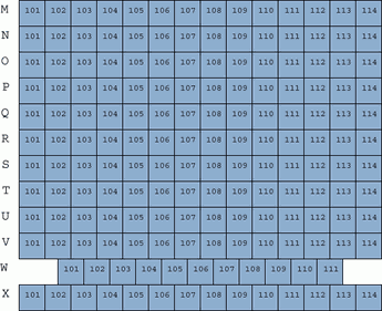 Interactive Seat Map | Winspear Centre