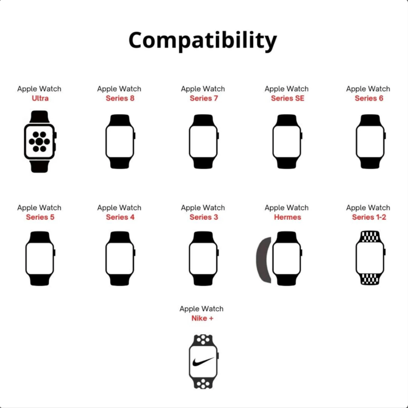 Classic Lime Green Leather Apple Watch Band - Dallas | LEATHERE | Wolf ...