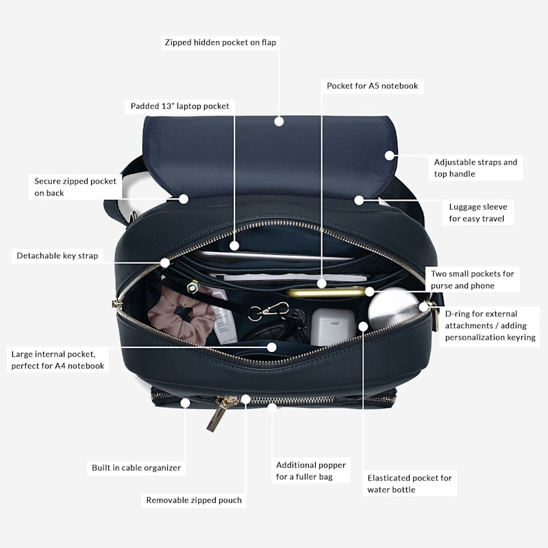 Stackers Backpack - Pebble Navy Blue | Stackers | Wolf & Badger