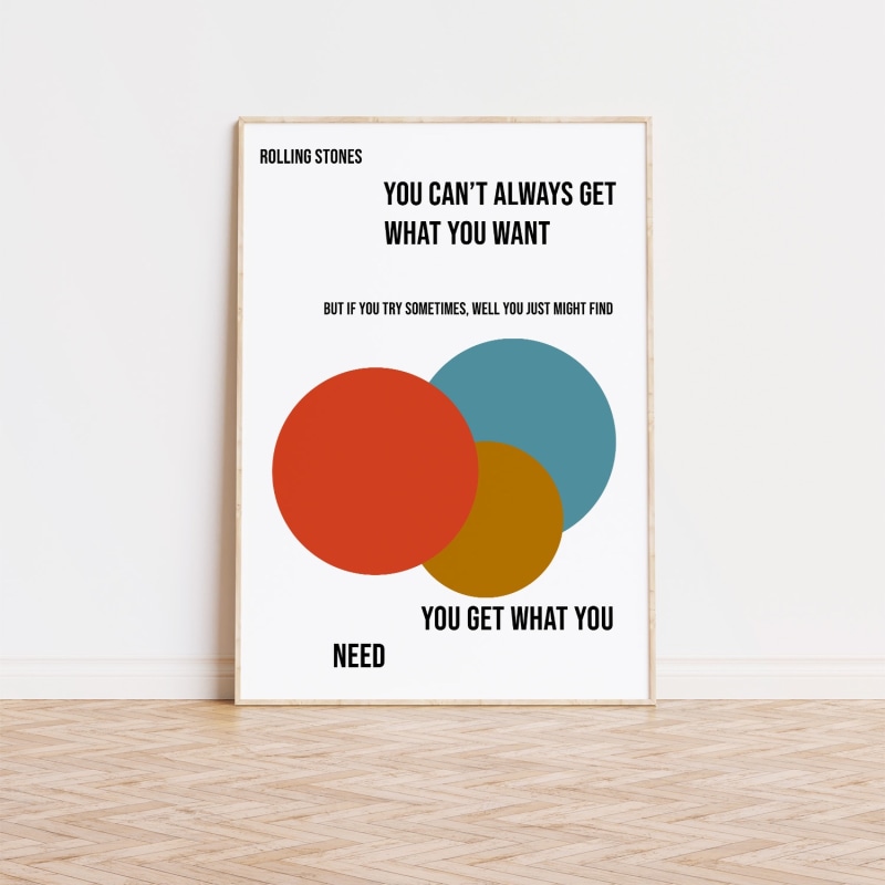 Rolling Stones You Can't Always Get What You Want Retro GicléE Art Print | Fanclub | Wolf & Badger
