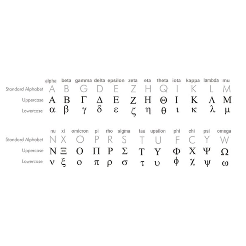 Unpainted Wood Greek Letters - Any Size. Custom Made. | Woodland ...