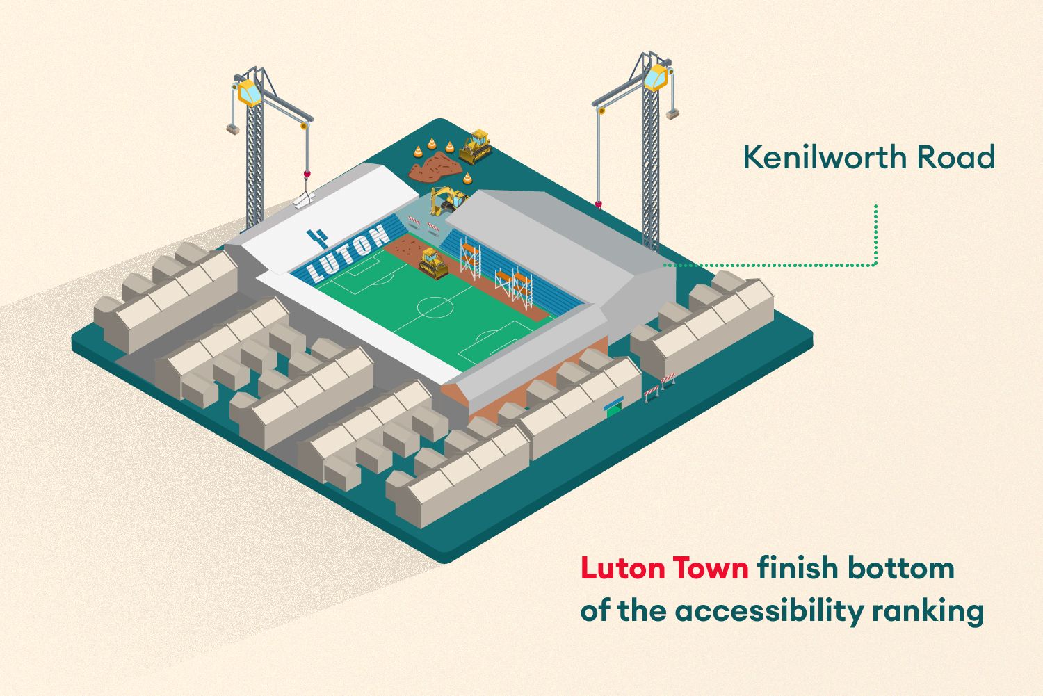 The Best and Worst Football Premier League Stadiums for Accessibility ...
