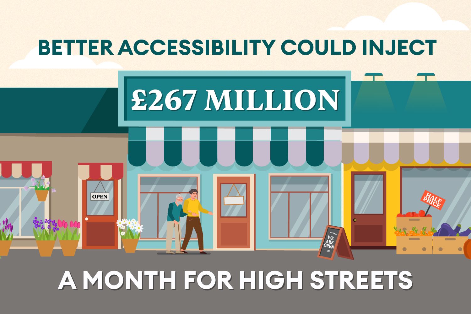Better accessibility key to boosting high streets | Oak Tree Mobility