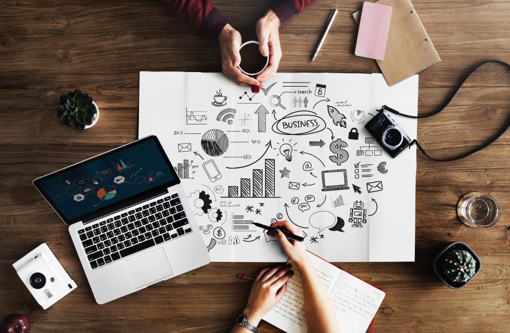 How To Create A Successful Travel Blog