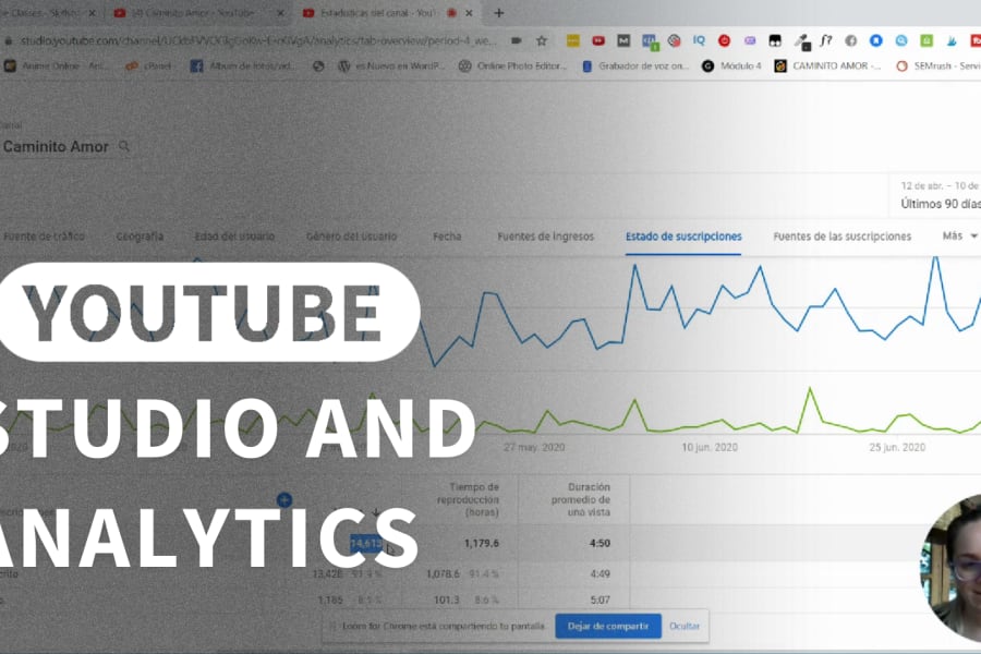 YouTube Studio and advanced analytics