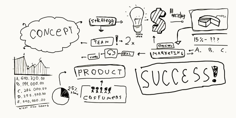 About Us - SCM Capital Asset Management Limited