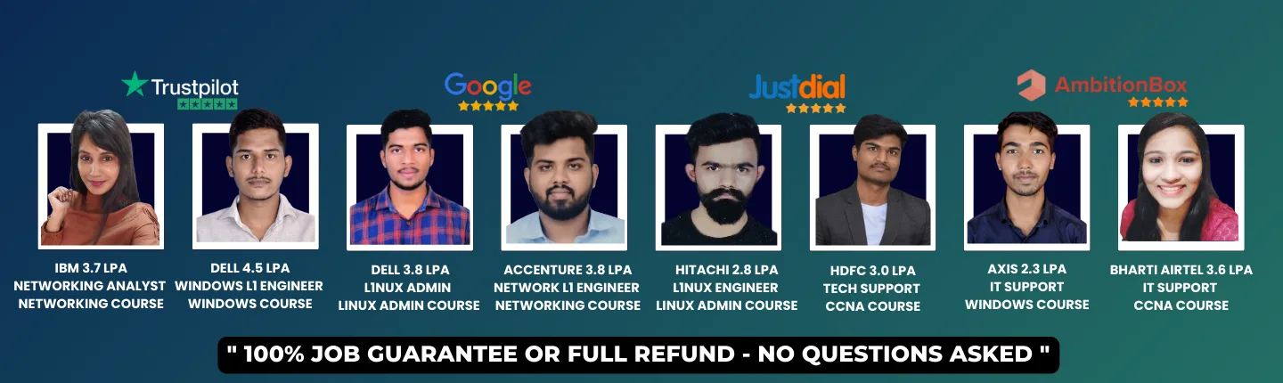 CCNA Course in Panvel with best CCNA Certification cost