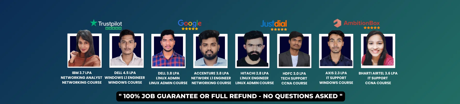 CCNA Course in Mumbai CCNA Training in Navi Mumbai Thane